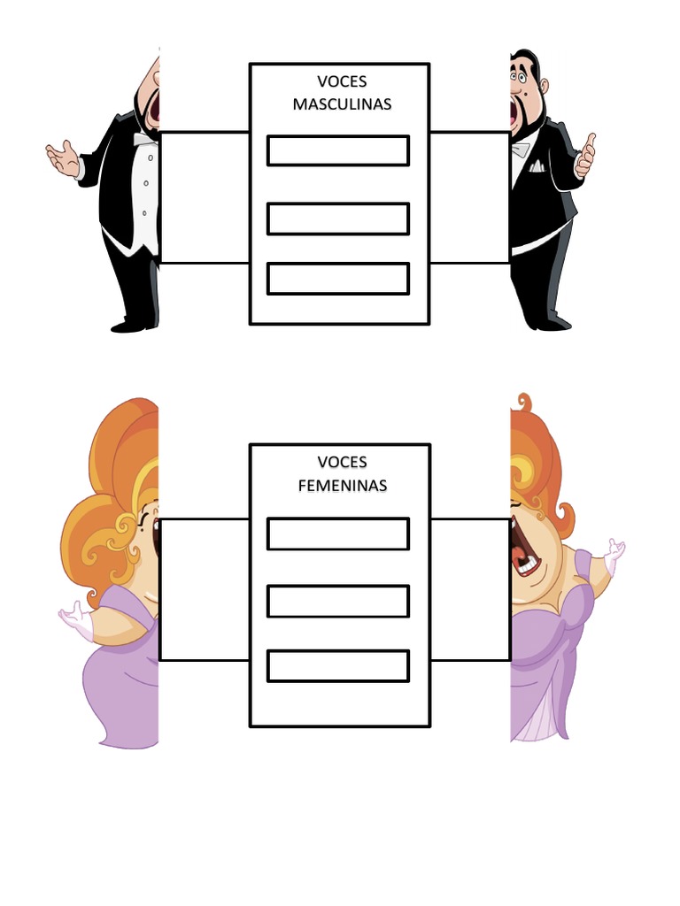 Voces Masculinas y Femeninas | PDF