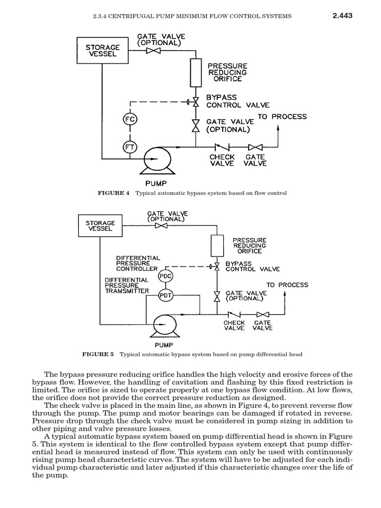 Instrumentation Control For Pumps - 1 | PDF | Technology & Engineering