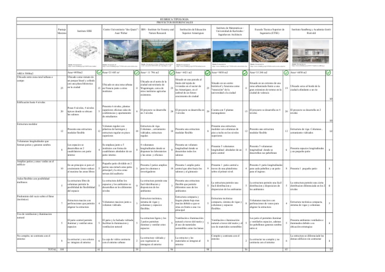 Tipología 1 | PDF | Elementos arquitectónicos | Diseño arquitectonico