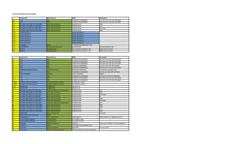 PrimerCube MotherBoard V10 v2 (Bill of Materials) | PDF | Electrical Components | Electrical ...