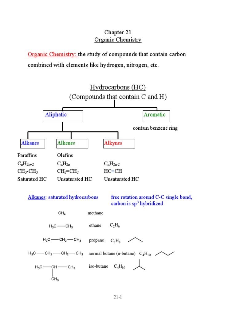 Chapter 21 Organic Chemistry | PDF | Hydrocarbons | Alkene