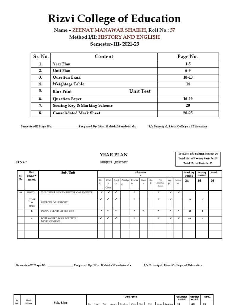 Zeenat Shaikh's Semester III Plans | PDF | United Nations ...