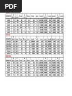 Angle Size Chart | PDF | Notation | Metrology