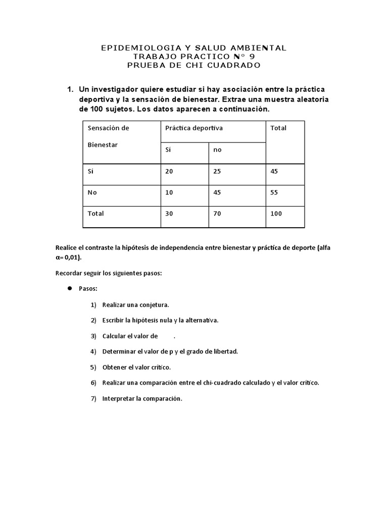 TP9 Prueba de Chi Cuadrado | PDF | Métodos y materiales de enseñanza