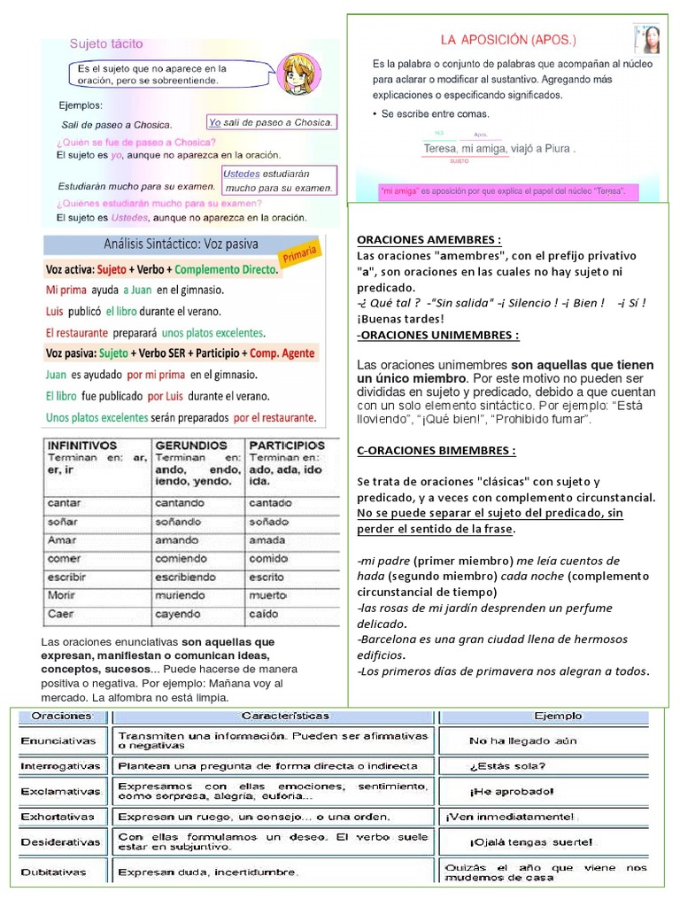 Las Oraciones Enunciativas Pdf Asunto Gramática Oración