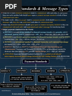 ISO 20022 Migration Guide: MT to MX Mapping | PDF | Money | Financial ...