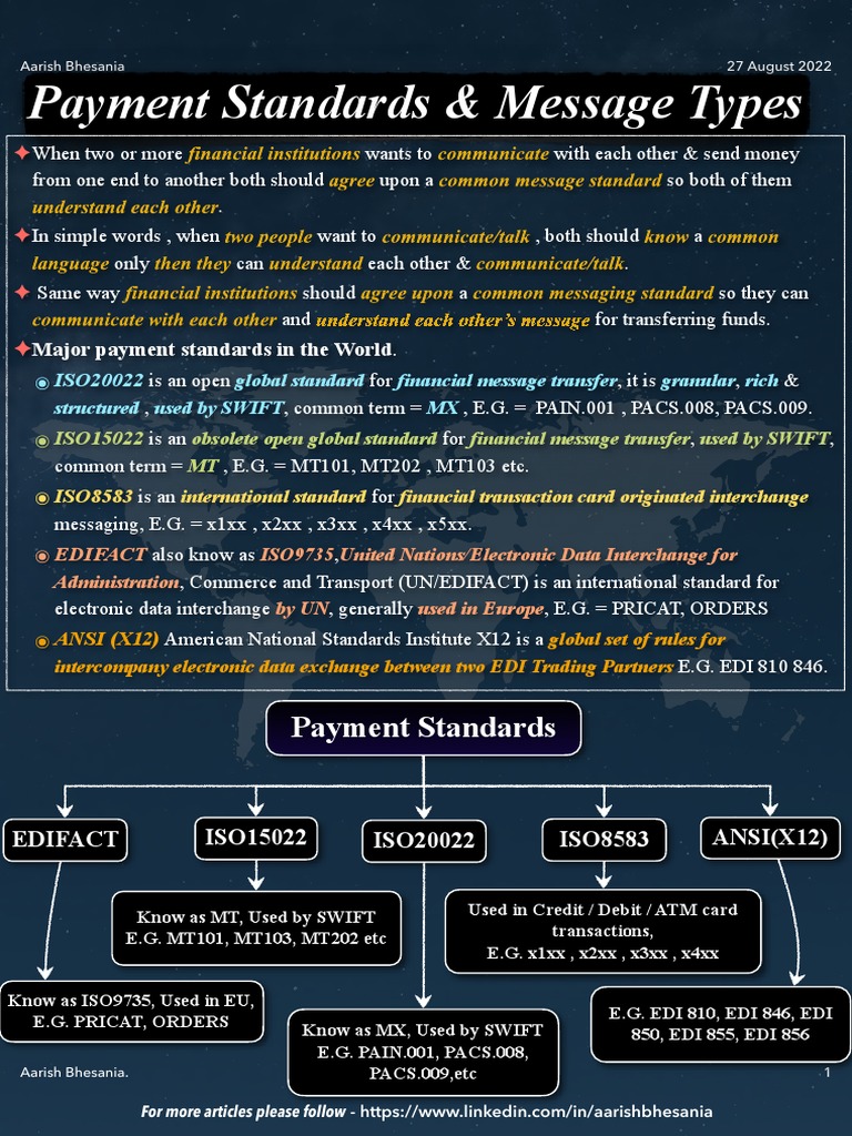 Message Types | Download Free PDF | Business | Banking Technology