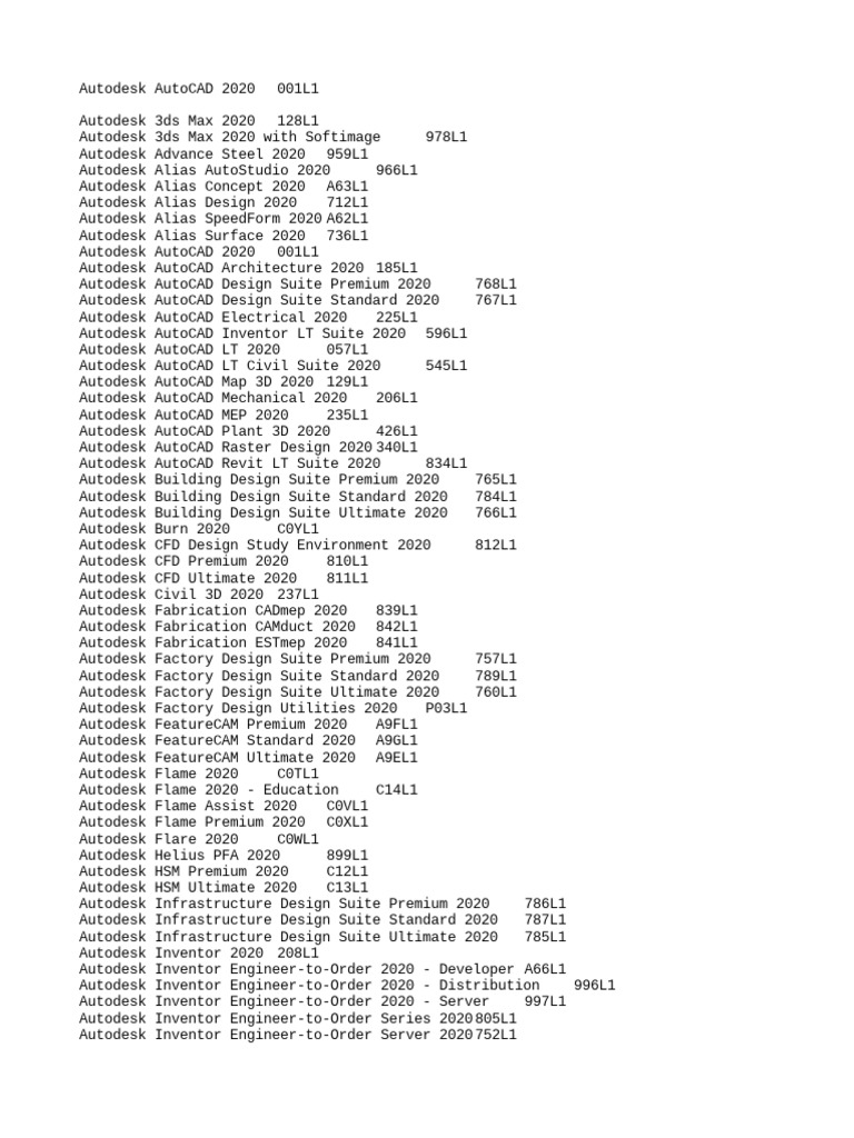 Product Keys Autodesk 2020 Pdf Autodesk Software Industry