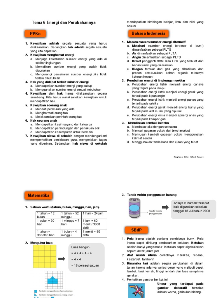 Rangkuman MAteri Tema 6 Energi Dan Perubahannya | PDF