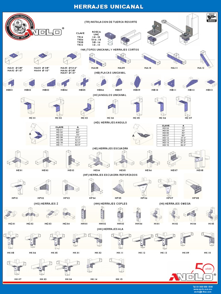 Anclo Herrajes Poster | PDF