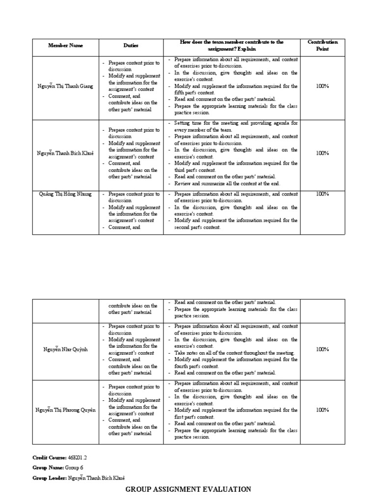 46K01.2 Group 6 Assignment1 | PDF