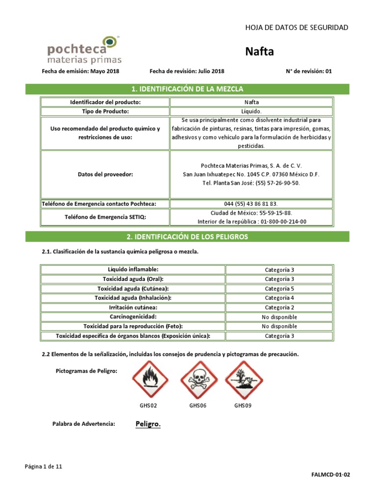 Hoja de Seguridad NAFTA | PDF | Agua | Hidrocarburos