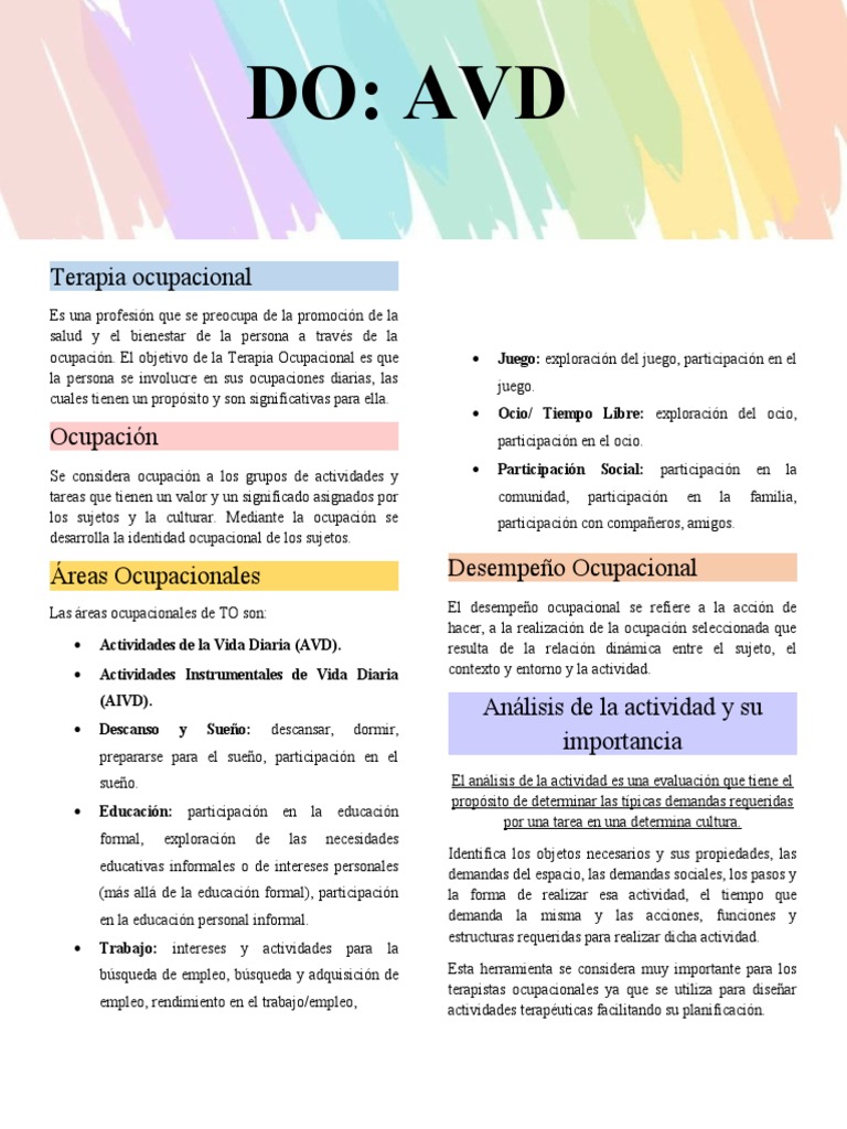 Avd Resumen Primer Parciaaal | PDF