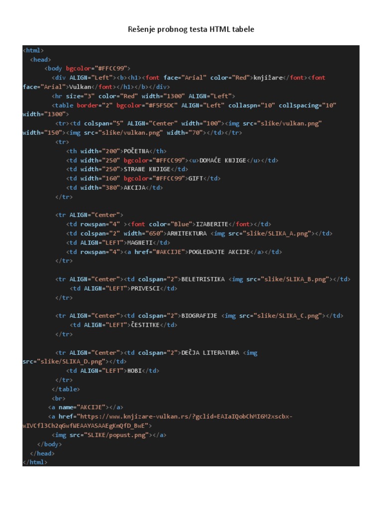 Rešenje Probnog Testa HTML Tabele | PDF