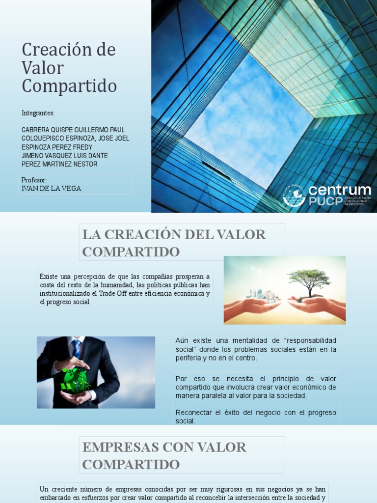 Creación de Valor Compartido | PDF | Cadena de valor | Sociedad