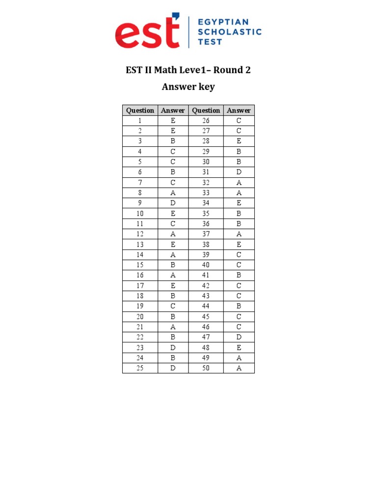 EST II - Math Level 1 - December 2020 - AK | PDF