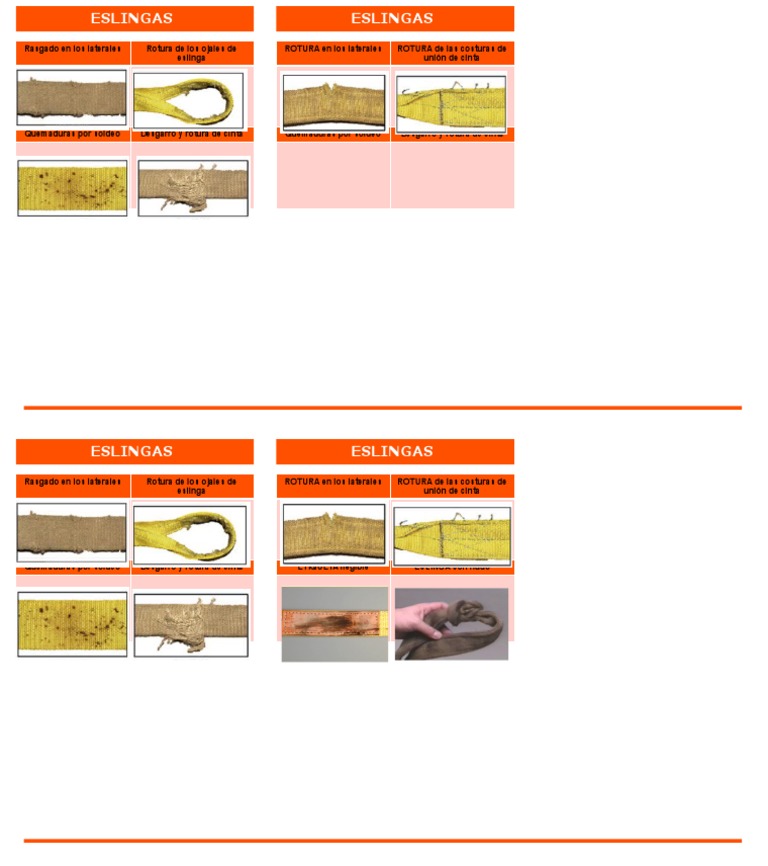 Tipos comunes de daños en eslingas y cómo prevenirlos | PDF
