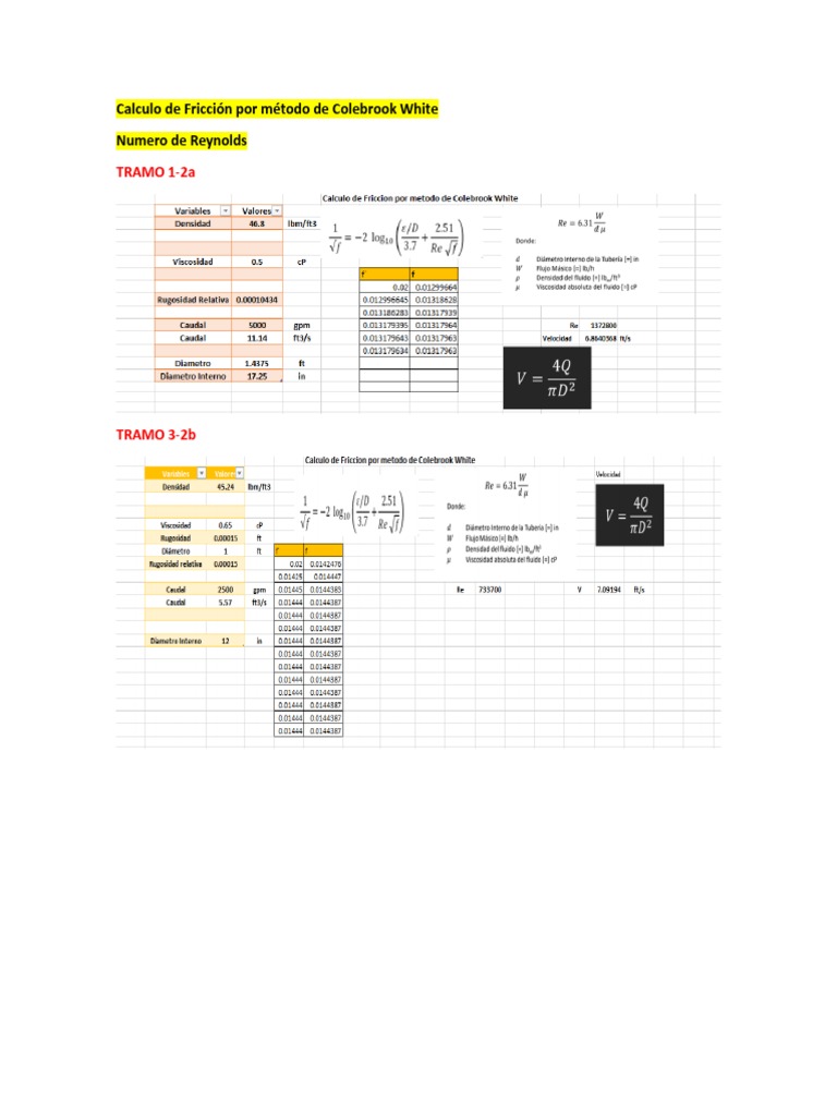 Calculo de Fricción Por Método de Colebrook White | PDF