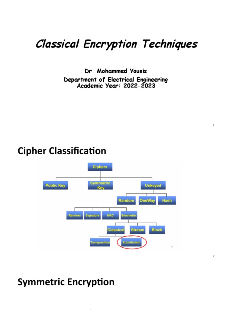 د. محمد يونسClassical Encryption Techniques | PDF | Cryptography | Cipher