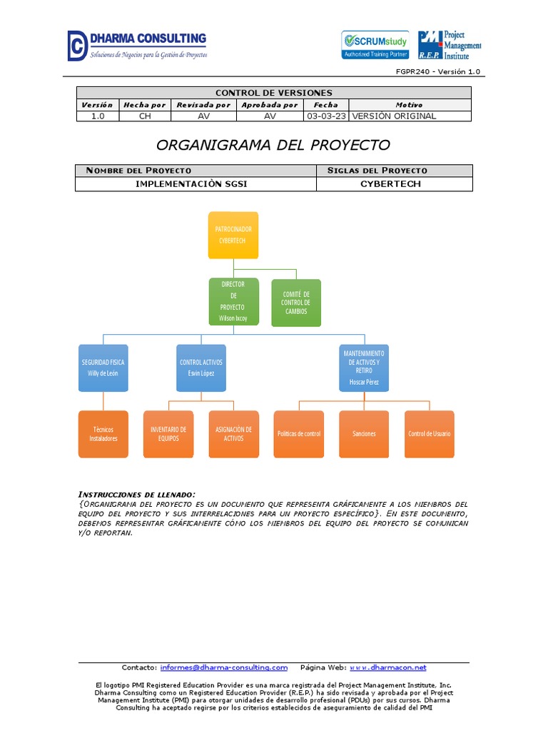 FGPR - 240 - 06 - Organigrama Del Proyecto | PDF | Informática | Software