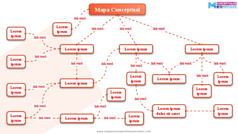 Plantilla Mapa Conceptual Powerpoint | PDF