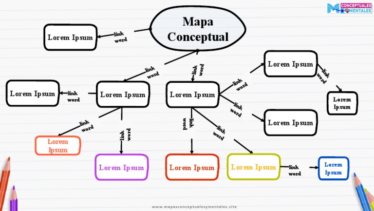 Plantilla Mapa Conceptual Powerpoint | PDF