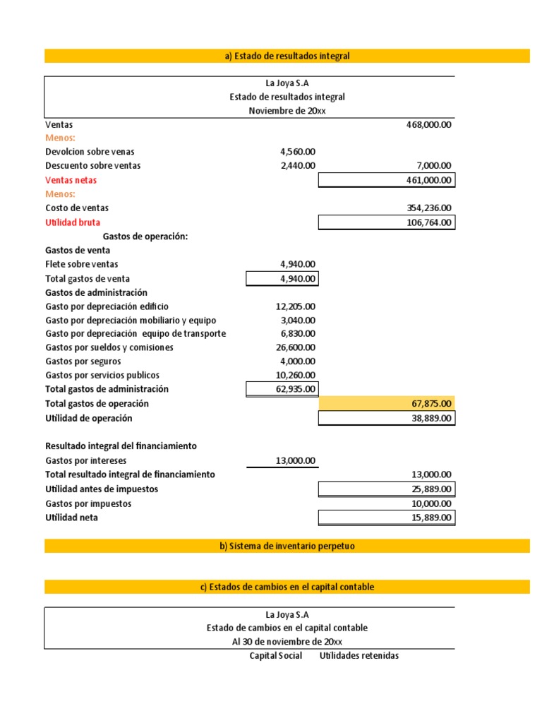 Docsity Ejercicios de Contabilidad General 1 | PDF | Contabilidad | Estado de resultados