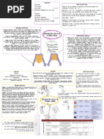 Pruebas Ortopédicas: Signos de Lasègue y Bragard | PDF | Rodilla | Codo