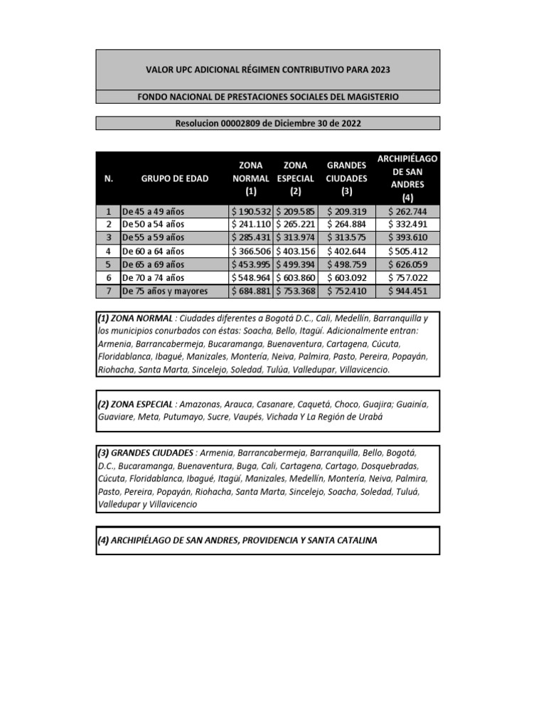 Tarifas Upc Adicional 2023 | PDF