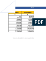 Tablas ISR Anual 2022 | PDF