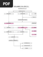 Catálogo Remeras Indutex | PDF