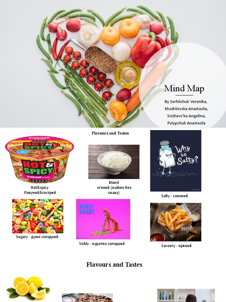 Mind Map Food | PDF
