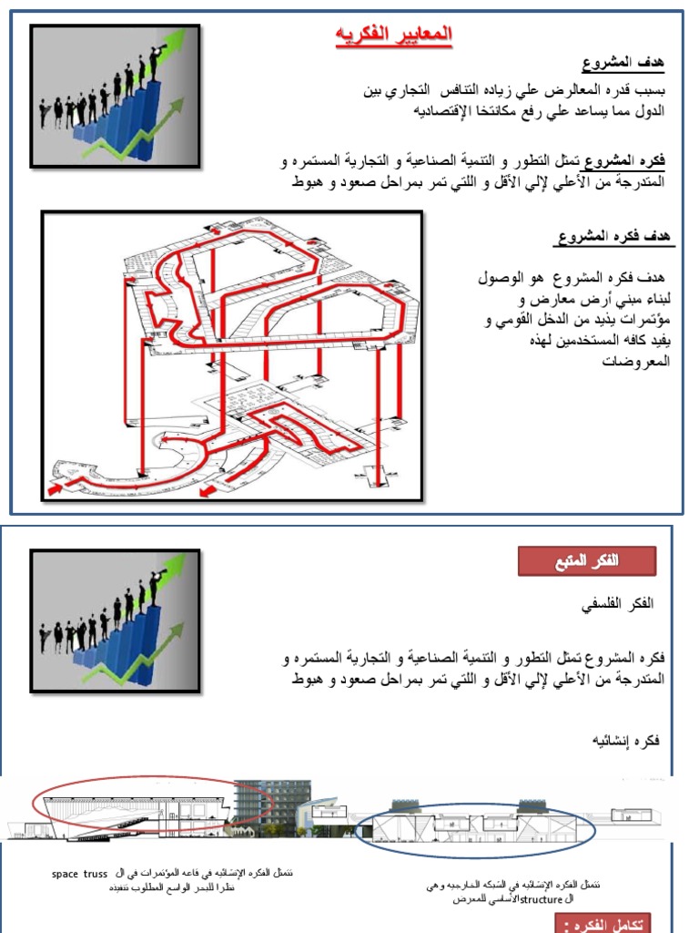 archivetempالنقد المعمارى | PDF