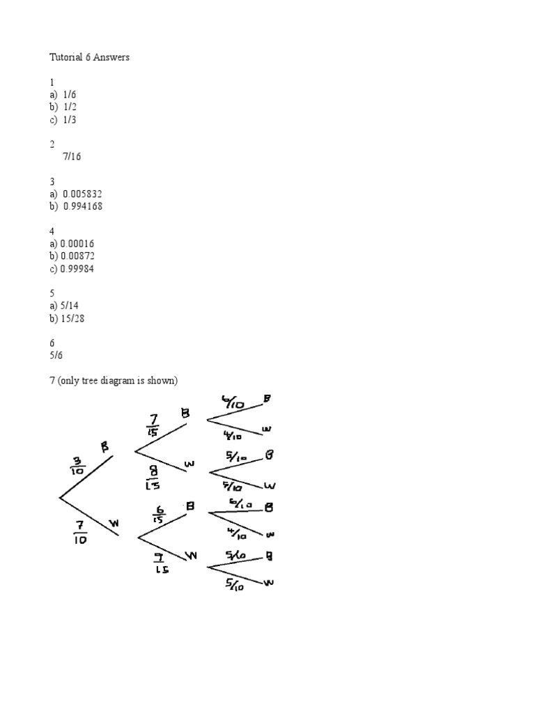 MF004 Tutorial 6 Answers | PDF | Teaching Methods & Materials