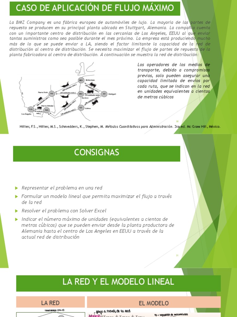 Programación Lineal en Redes-1 4 | PDF | Matemáticas Aplicadas | Algoritmos