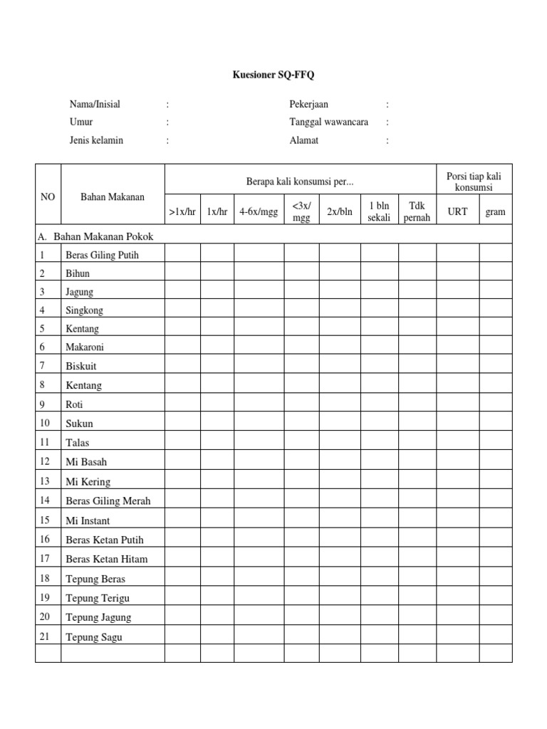 Kuesioner SQ FFQ | PDF