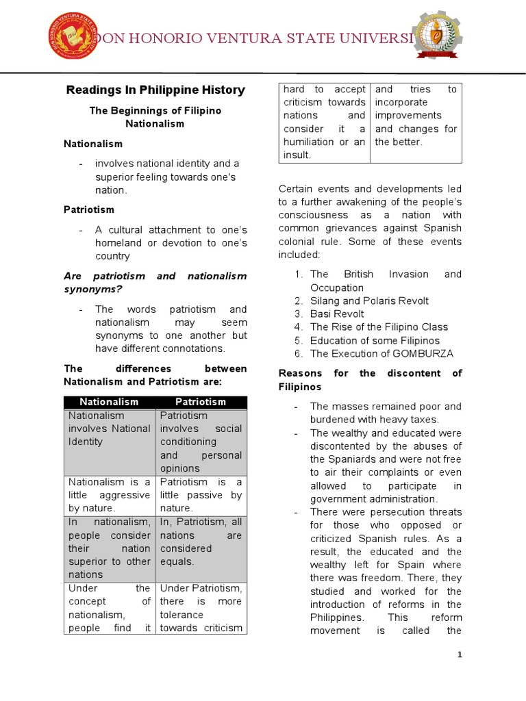Readings in Philippine History Chapter 3 | PDF | Philippines | Nationalism