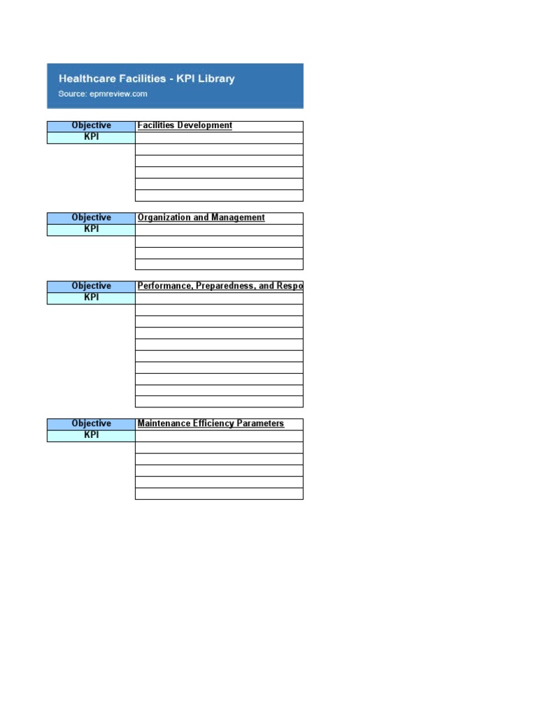 Healthcare Facilities - KPI Library | PDF | Health Care | Hospital