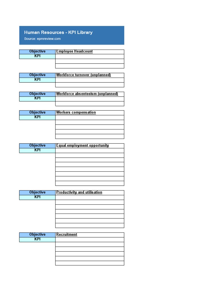 Human Resources - KPI Library | PDF | Employment | Recruitment