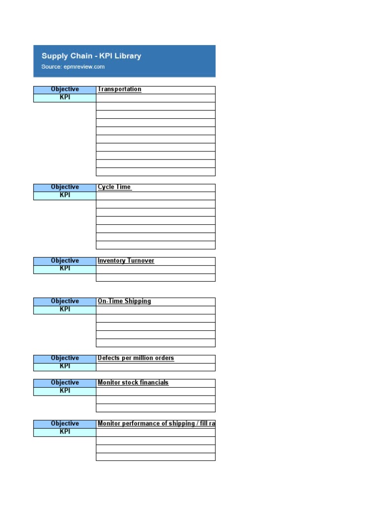 Supply Chain Kpi Library Pdf 1992