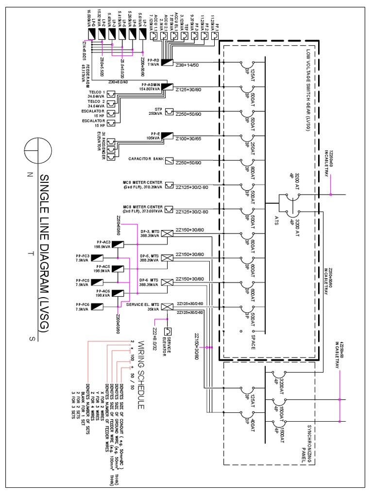 Low Voltage Switchgear Single Line Diagram | PDF | Electrical ...