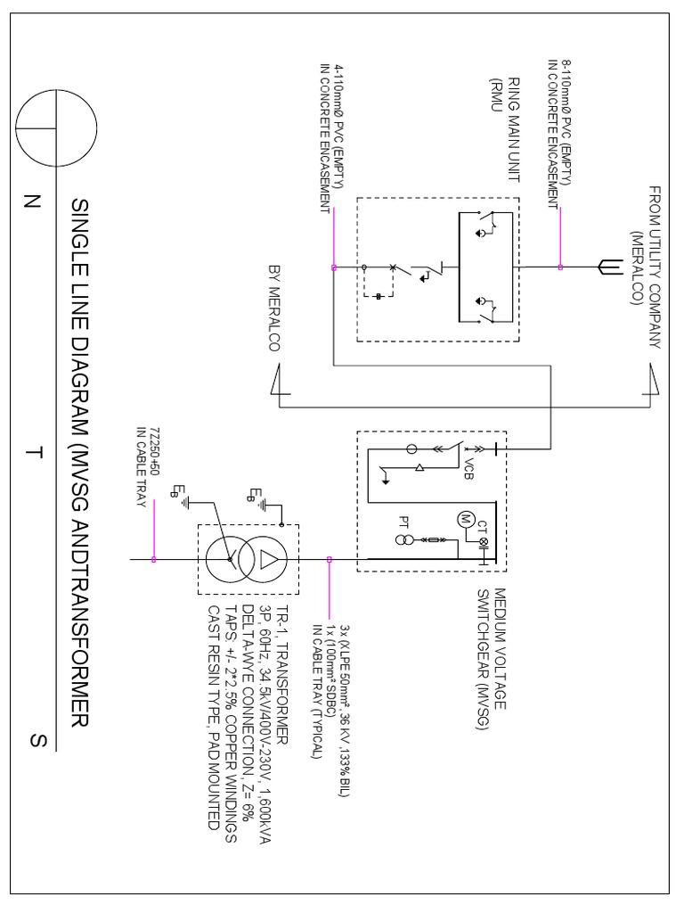 Medium Voltage Switchgear Single Line Diagram | PDF | Technology & Engineering