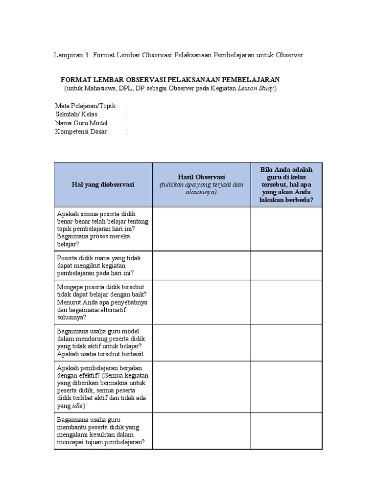 Lampiran 3 - Lembar Observasi Pelaksanaan Pembelajaran Untuk Observer | PDF