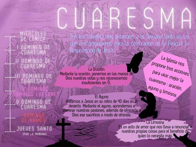 Los tres pilares de la Cuaresma: Oración, Ayuno y Limosna | PDF