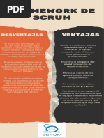 Mapa Mental Roles de Scrum | PDF