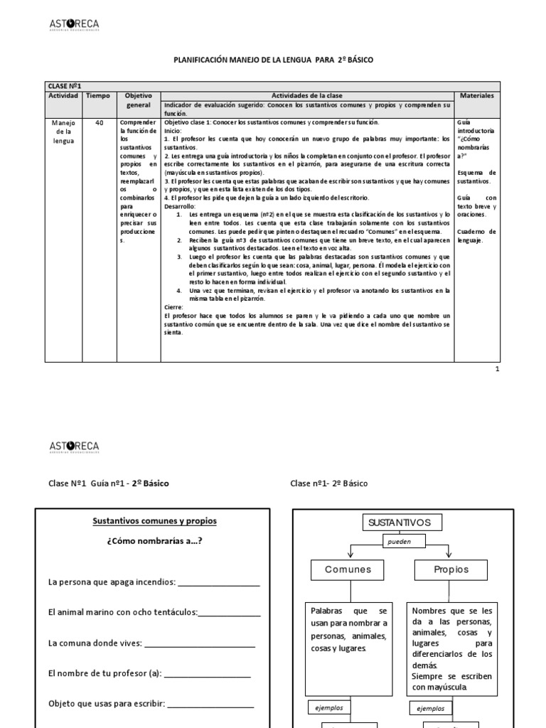 6.3.4 Ejemplo Planificación Manejo de La Lengua 2 | PDF | Sustantivo