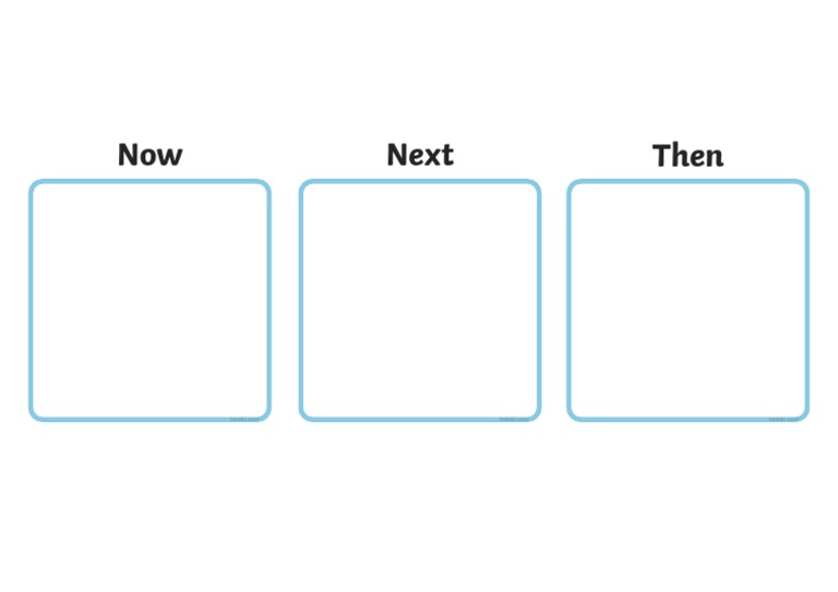 Now Next Then Visual Aid | PDF