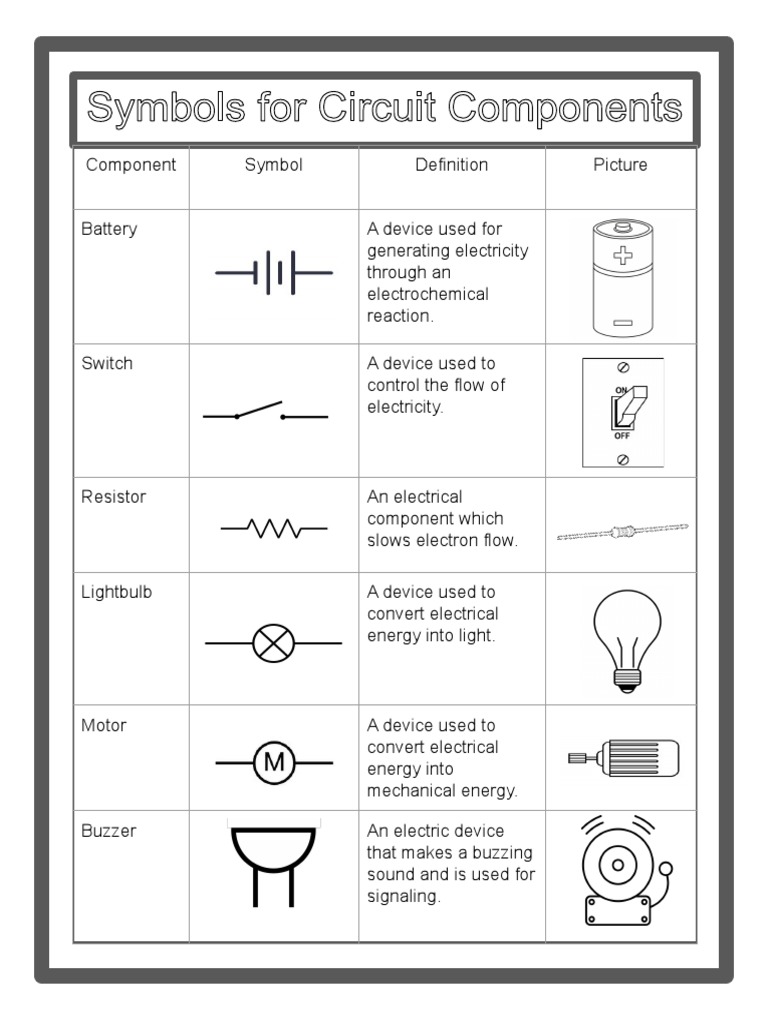 Symbols For Circuit Components | PDF