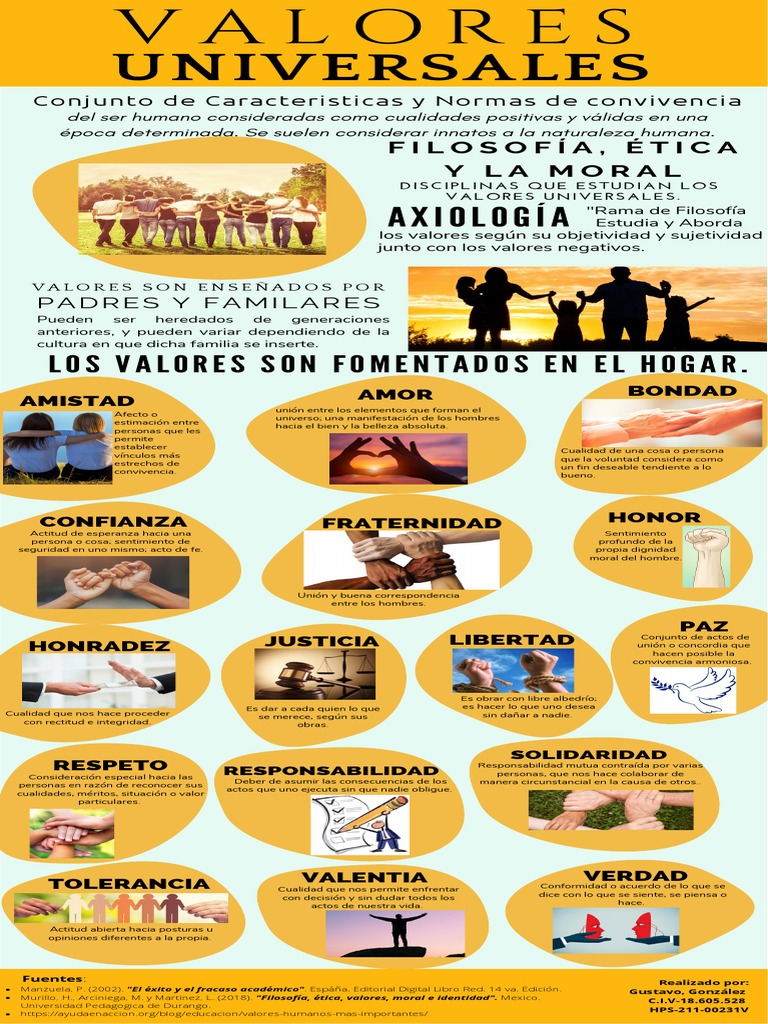 Infografia Valores Universales | PDF | Moralidad | Instituciones sociales