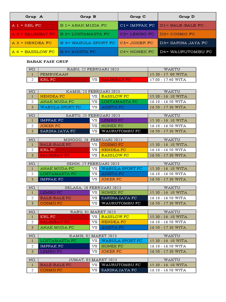 Contoh Jadwal Turnamen Futsal | PDF